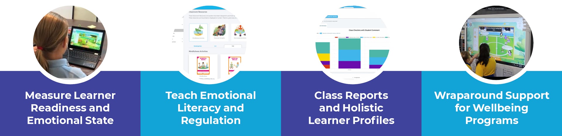 A seamless integration between Life Skills GO and Sentral!