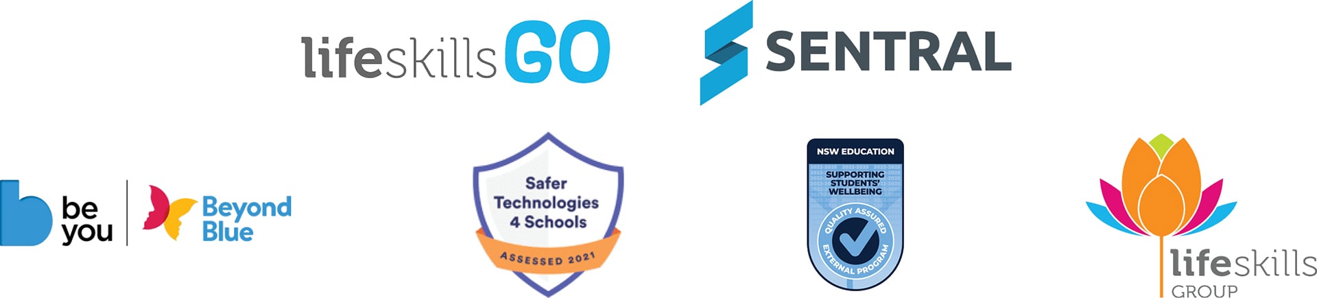 A seamless integration between Life Skills GO and Sentral!